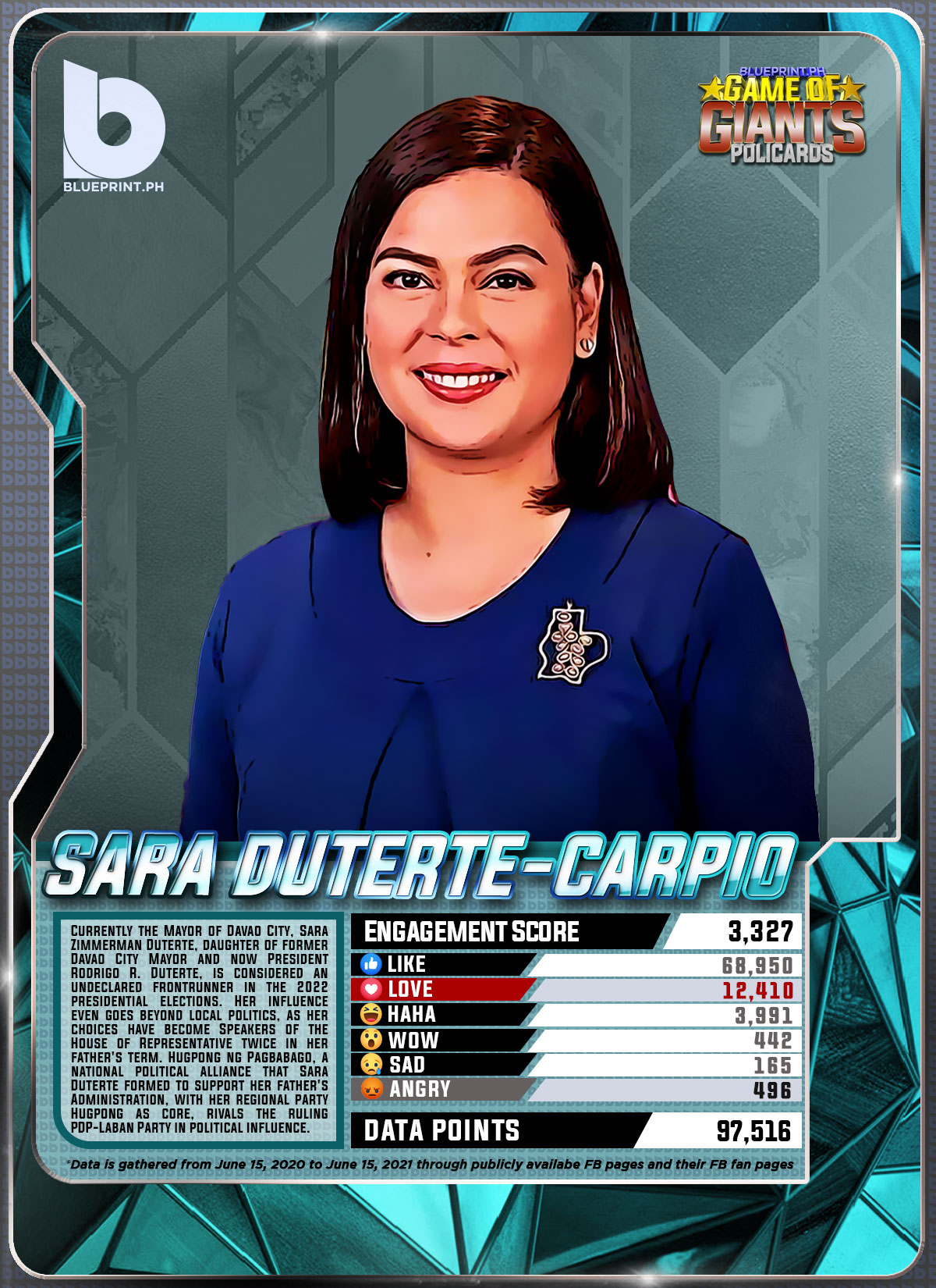 Sara Duterte | Blueprint