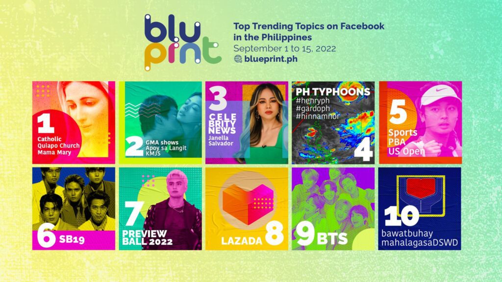 Trending Topics | Blueprint